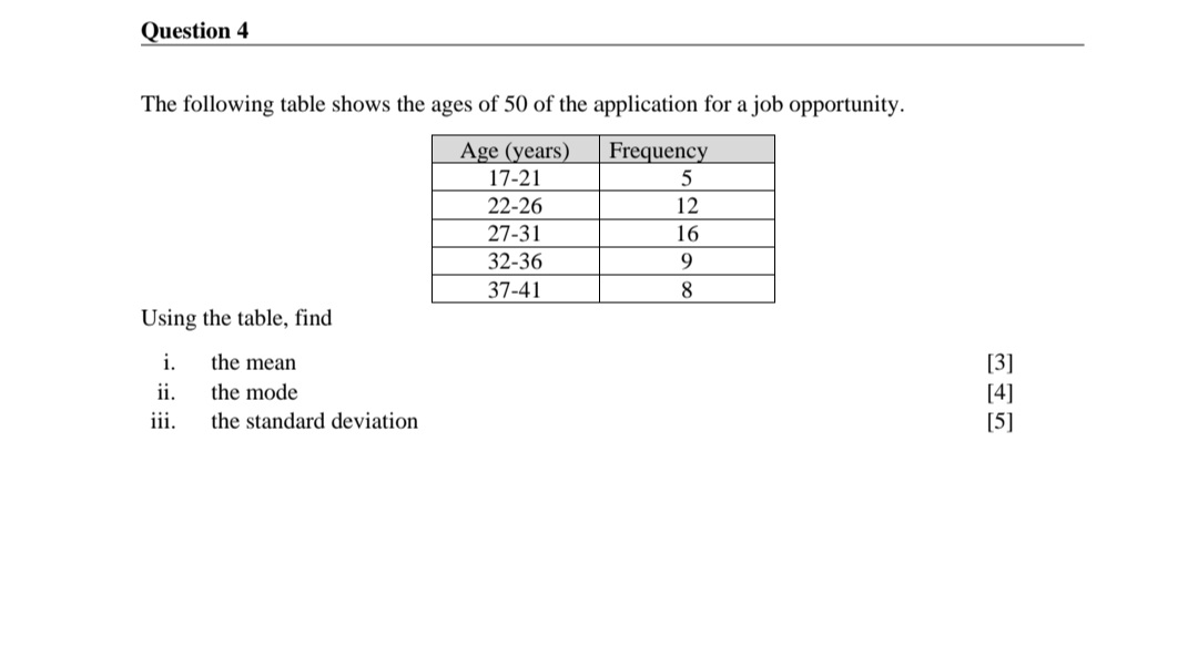 Solved Question 4The following table shows the ages of 50 of | Chegg.com