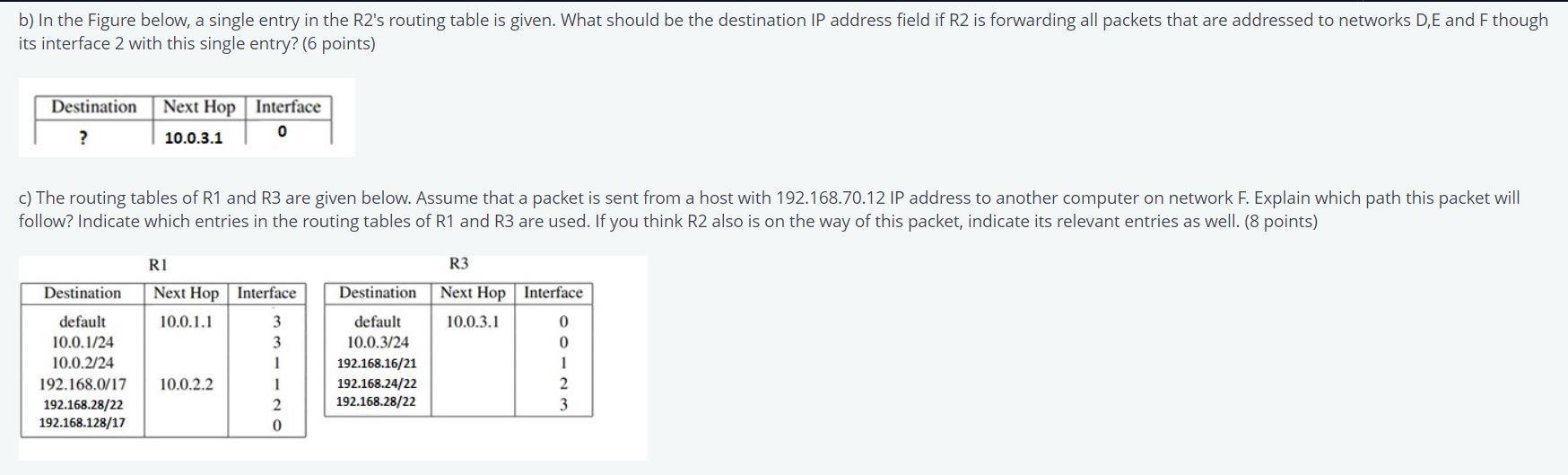Consider the network given below. Each router (R1, R2 | Chegg.com