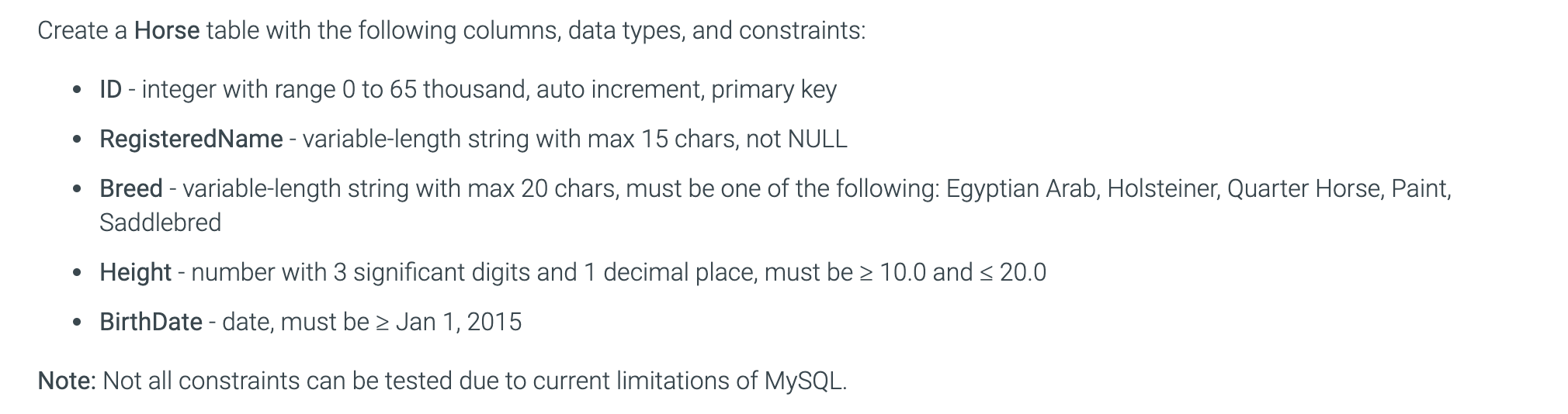 Solved Create a Horse table with the following columns, data | Chegg.com