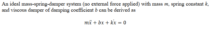Solved An ideal mass-spring-damper system (no external force | Chegg.com