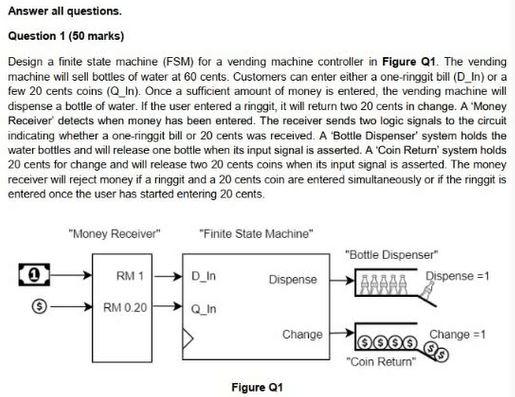 Solved Answer all questions. Question 1 (50 marks) Design a | Chegg.com