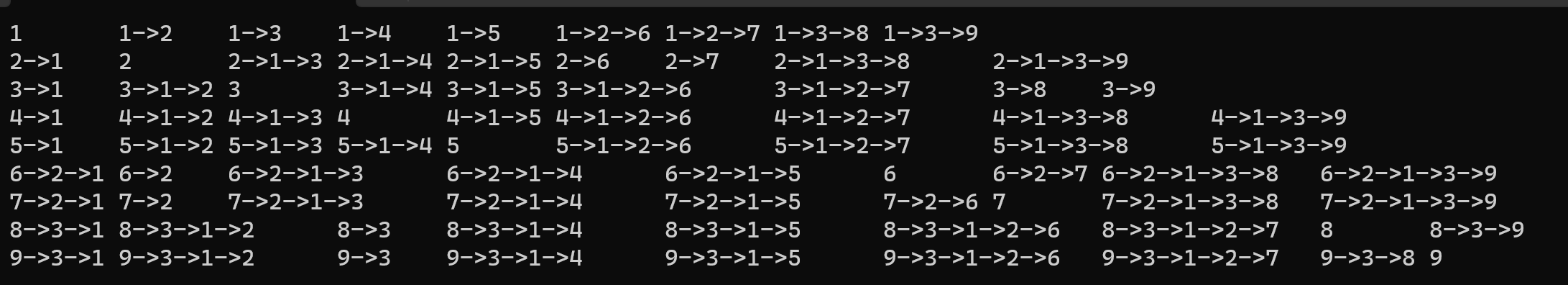 Solved This program is written in c++, I need help | Chegg.com