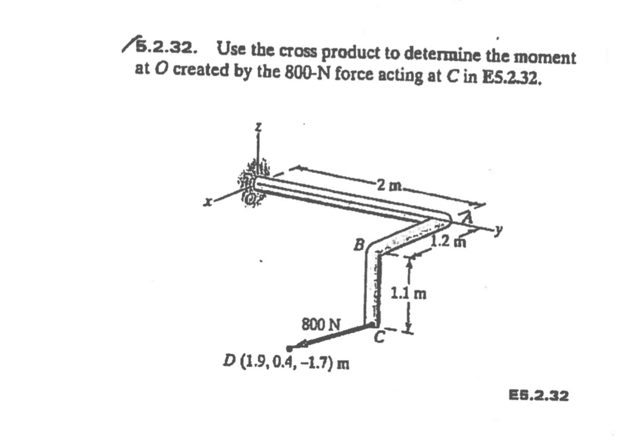 Solved 5.2.32. Use the cross product to determine the moment | Chegg.com
