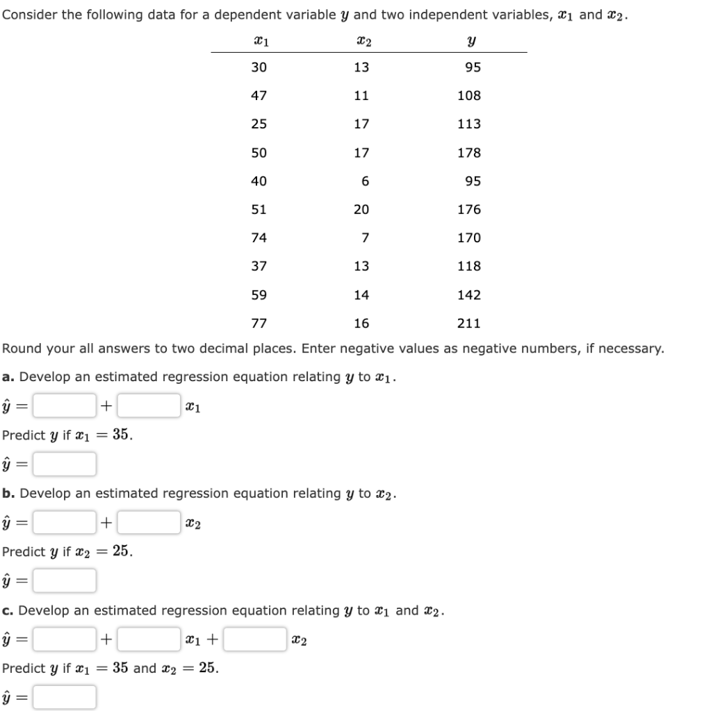 Solved Round your all answers to two decimal places. Enter | Chegg.com