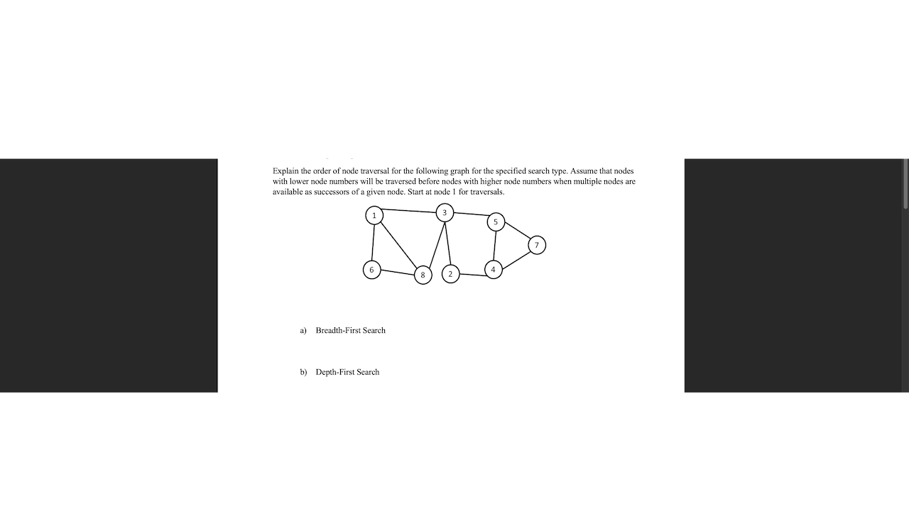 Solved Explain The Order Of Node Traversal For The Follo