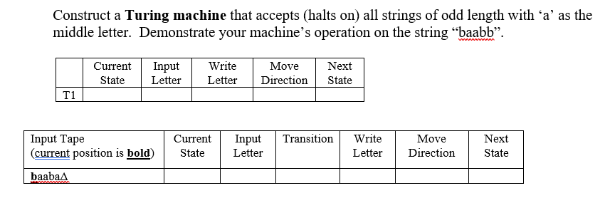 Solved Grammars Please desmonstrate how the turing machine | Chegg.com