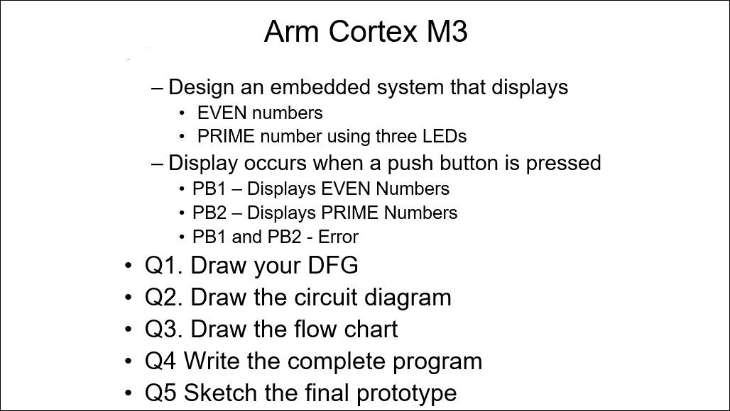 Solved - Design an embedded system that displays - EVEN | Chegg.com