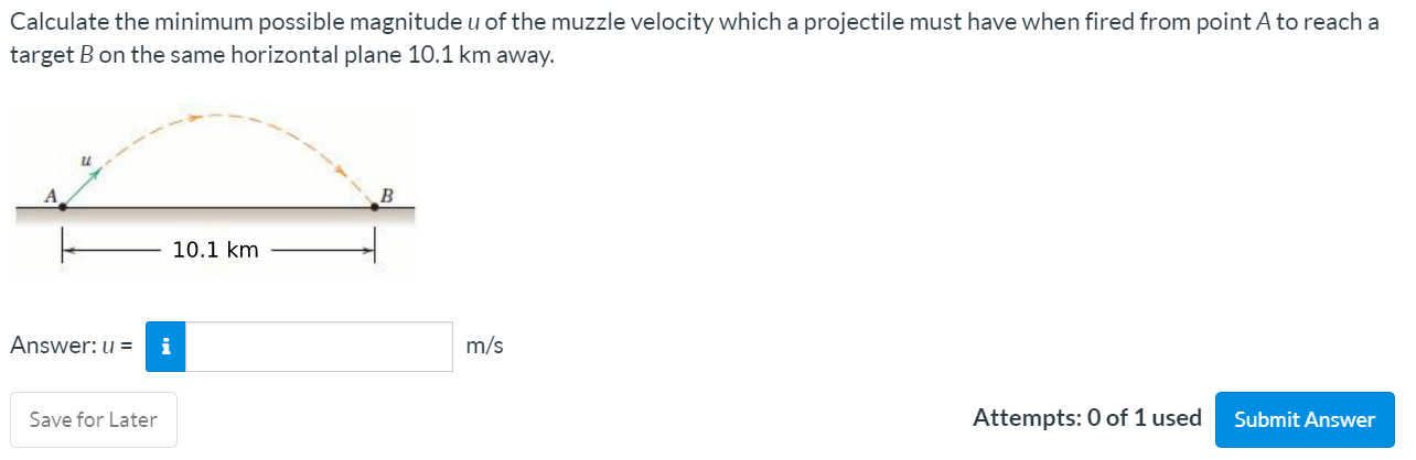 Solved Calculate the minimum possible magnitude u of the | Chegg.com