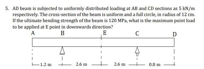 Solved 5. AD beam is subjected to uniformly distributed | Chegg.com