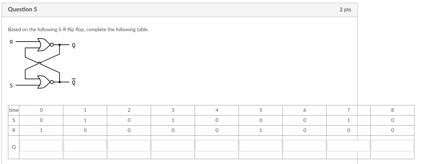 Solved Based on the following S-R flip flop, complete the | Chegg.com