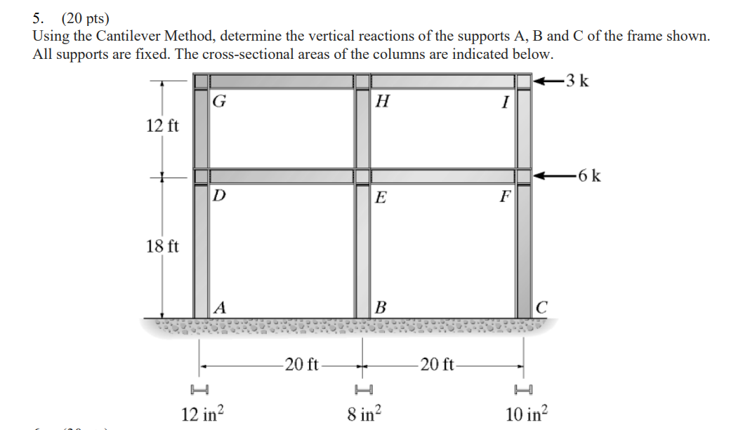 Solved 5. (20 pts) Using the Cantilever Method, determine | Chegg.com