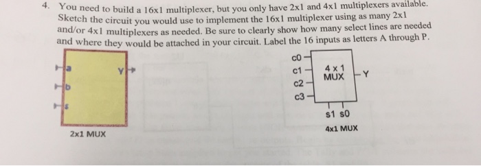 Solved 4. You need to build a 16x1 multiplexer, but you only | Chegg.com
