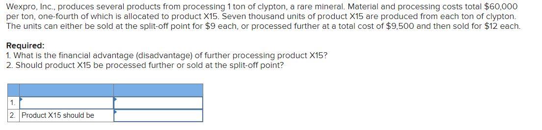 Solved Wexpro, Inc., produces several products from | Chegg.com