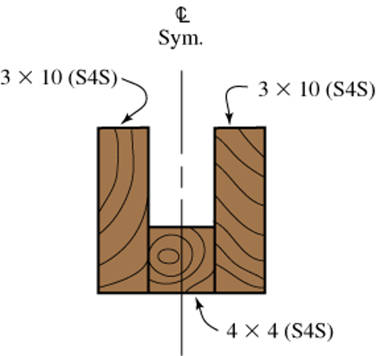Solved he U-shaped built-up section shown is composed of | Chegg.com