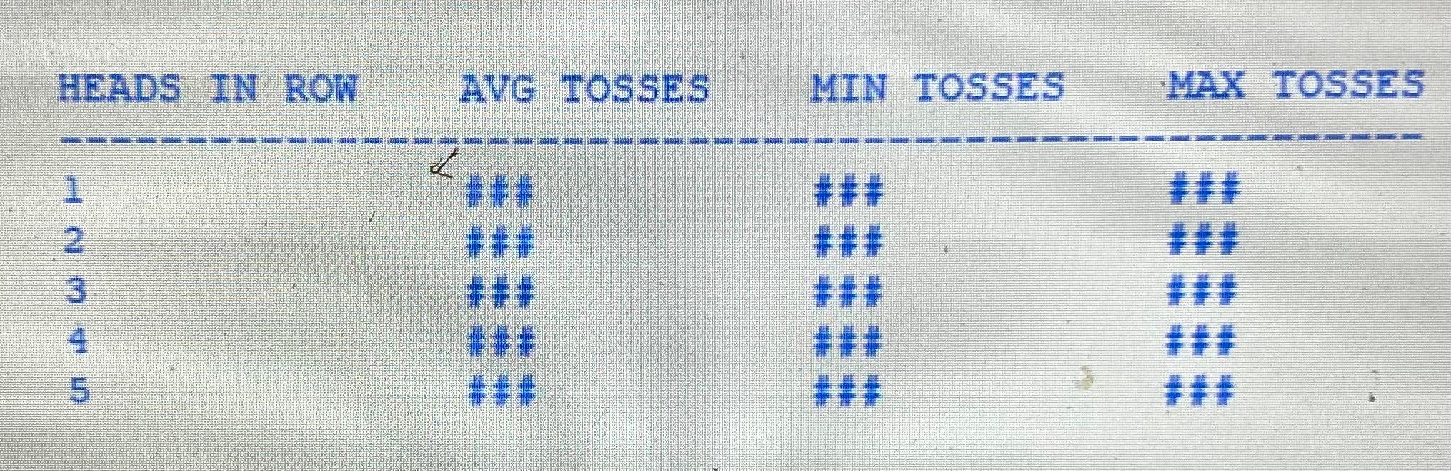Solved In Python Develop code to create a random result for | Chegg.com