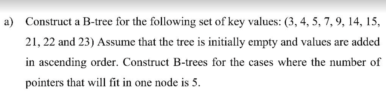 Solved . a) Construct a B-tree for the following set of key | Chegg.com