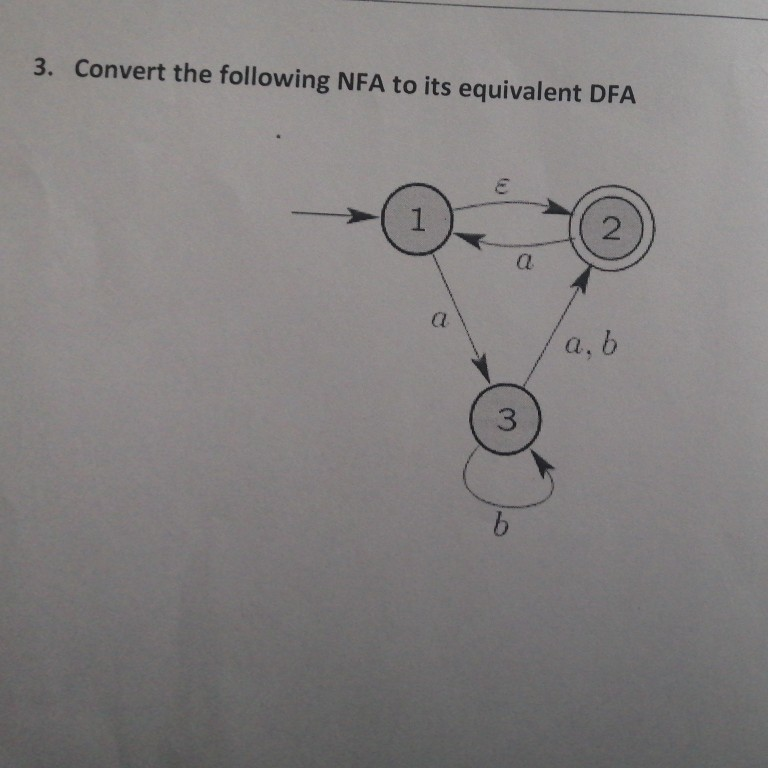 Solved 3. Convert the following NFA to its equivalent DFA | Chegg.com