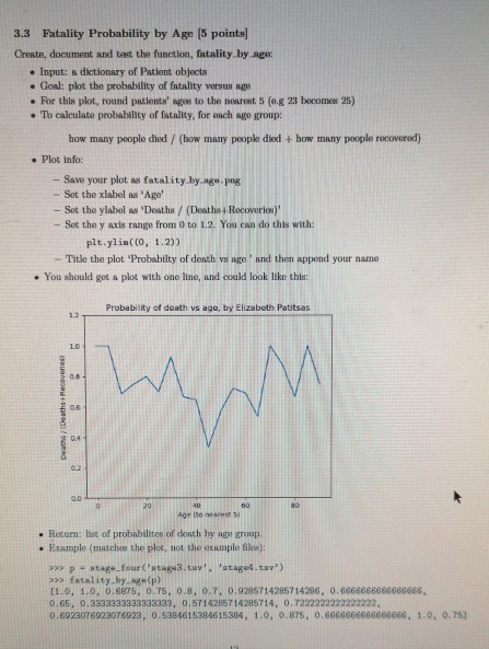 3.3 Fatality Probability by Age [5 points) Create, | Chegg.com