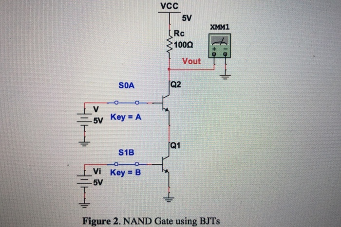 Solved 1. Explain, in detail, the behavior of each of the | Chegg.com