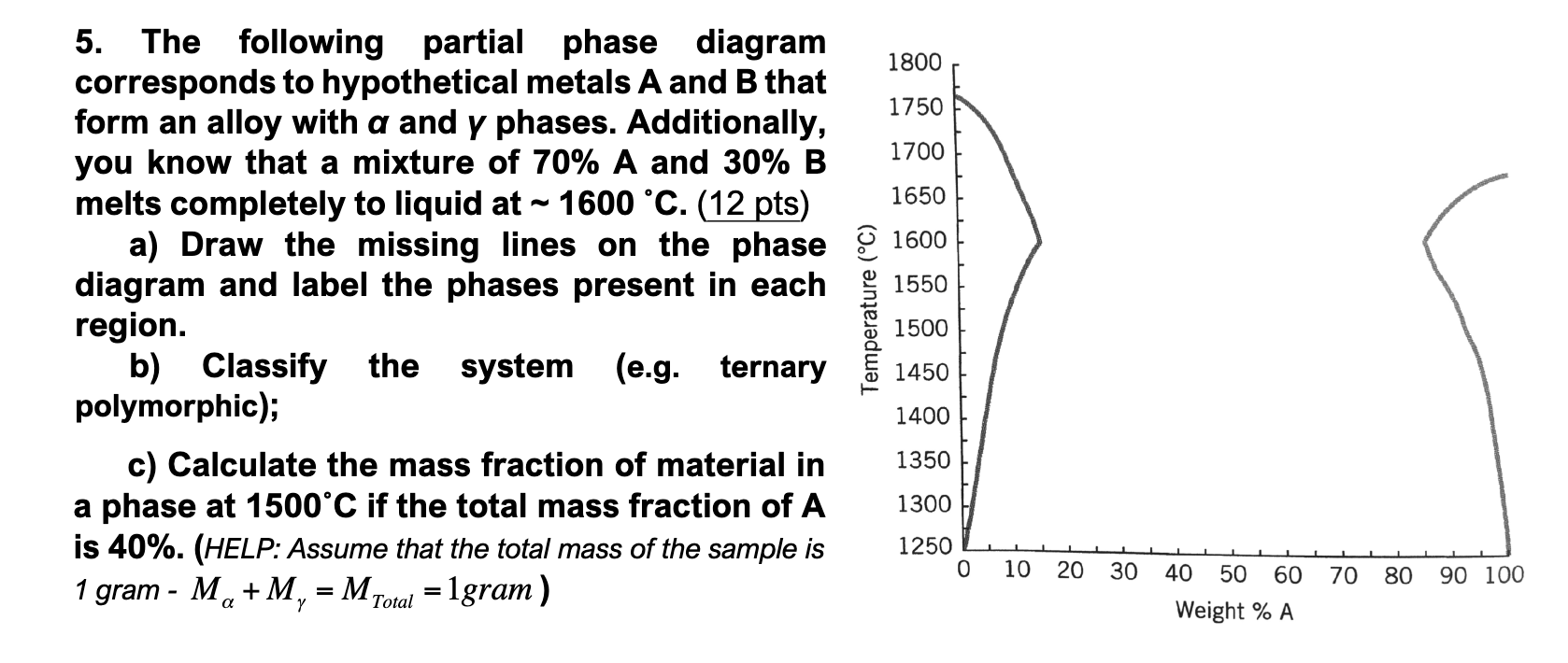 Solved 1800 175 1700 165 5. The following partial phase | Chegg.com