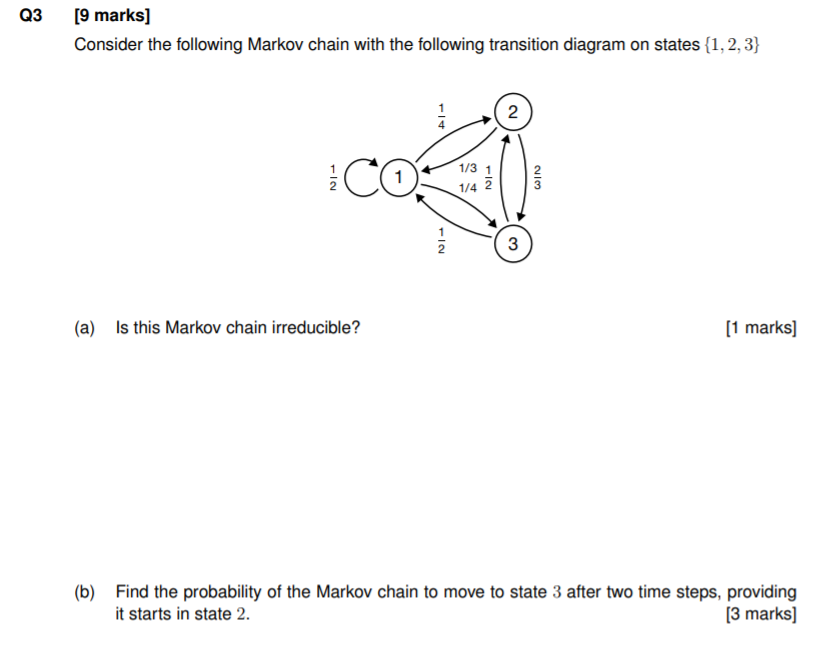 Solved Q3 [9 marks] Consider the following Markov chain with | Chegg.com