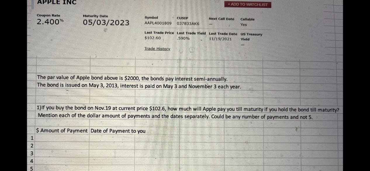 APPLE INC + ADD TO WATCHLIST Maturity Date Coupon | Chegg.com