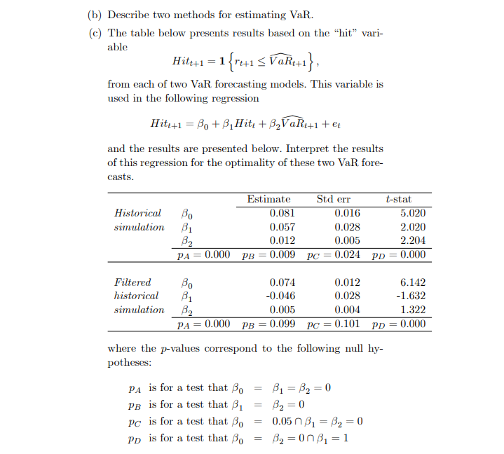 Solved 1. Figure 9.8 plots the 5% "Value-at-Risk" (VaR) for | Chegg.com