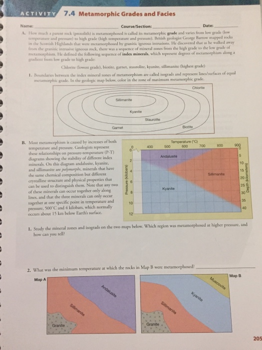 Solved VITY 7.4 Metamorphic Grades and Facies | Chegg.com