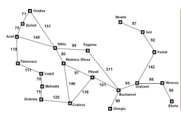 Solved Oradea 71 Neamt 87 lasi 92 Vaslui Zerind 75 151 Arad | Chegg.com