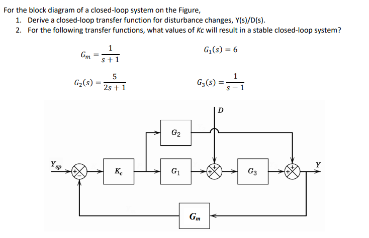 Solved For the block diagram of a closed-loop system on the | Chegg.com