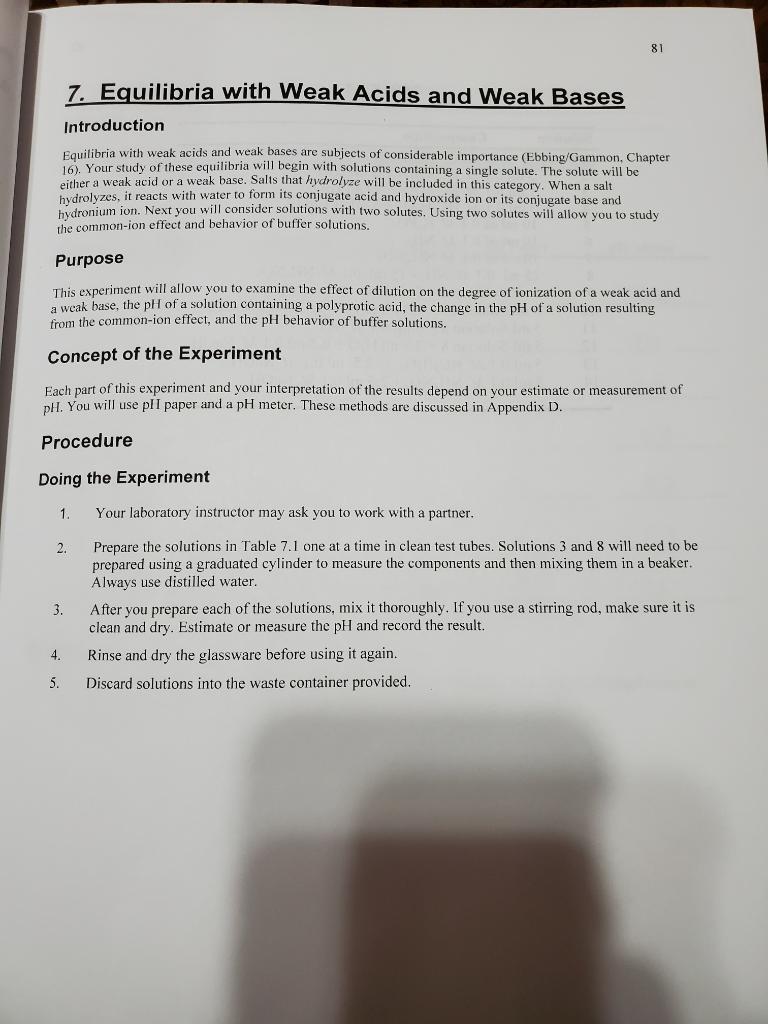 Solved 81 7. Equilibria with Weak Acids and Weak Bases | Chegg.com