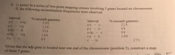 Solved (I point) In a series of two-point mapping crosses | Chegg.com