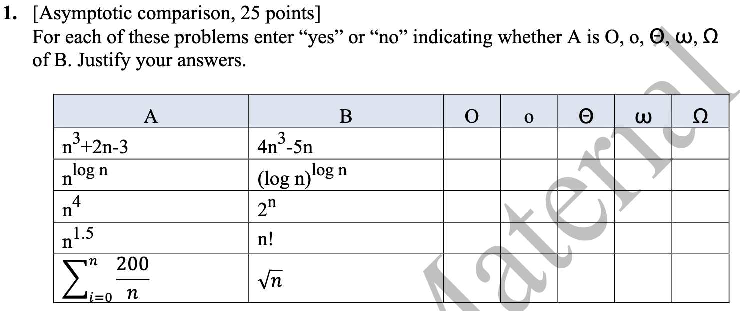 Solved Hello, I'm having a really harsh time solving these | Chegg.com
