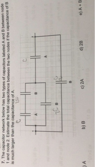 Solved 7. The capacitor network below has two types of | Chegg.com