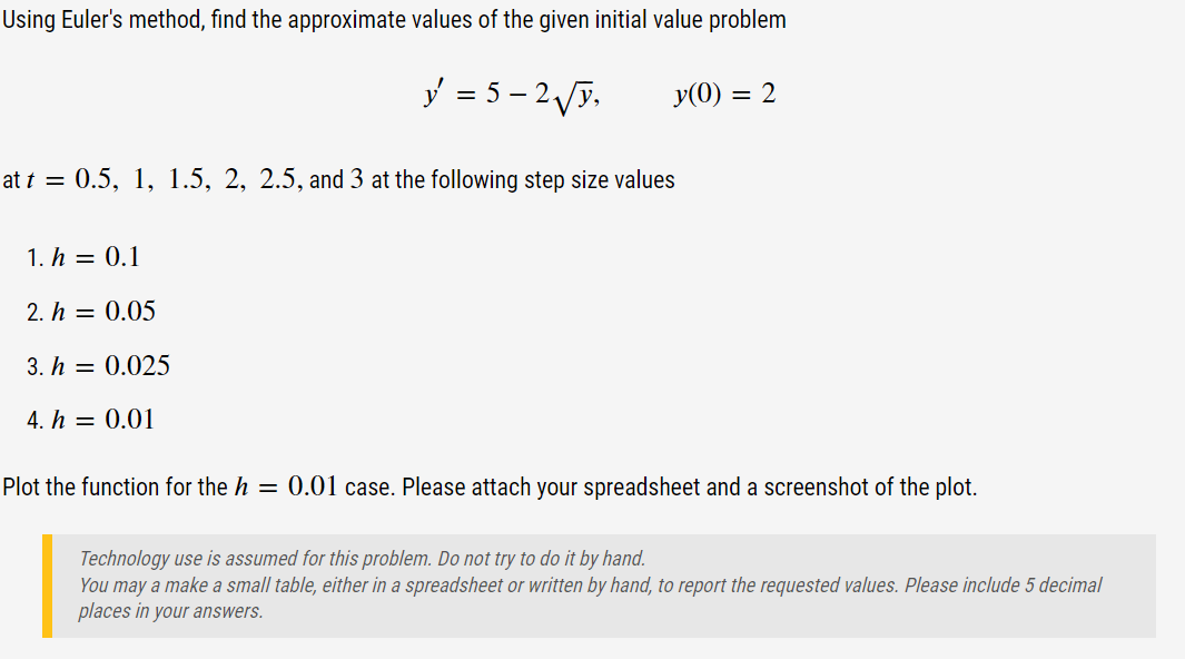 Solved Use Excel Spreadsheet To Solve This Problem And 0743