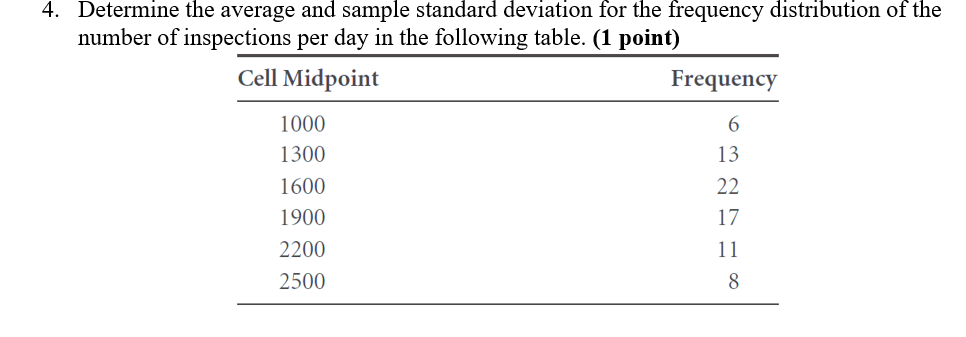 Solved Determine the average and sample standard deviation | Chegg.com