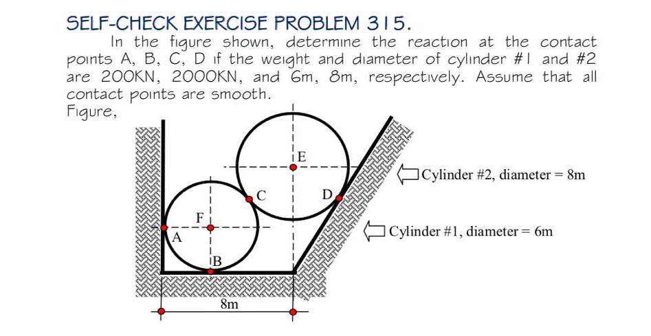 Solved SELF-CHECK EXERCISE PROBLEM 315. In the figure shown, | Chegg.com