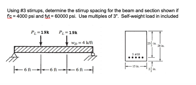 Solved Using #3 stirrups, determine the stirrup spacing for | Chegg.com