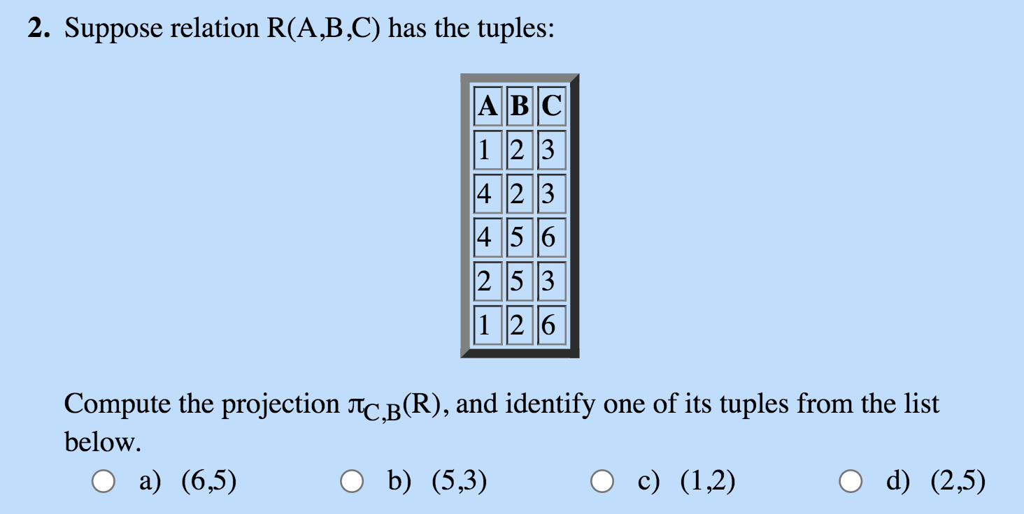 Solved 2. Suppose relation R(A,B,C) has the tuples: ABC 1 12 | Chegg.com