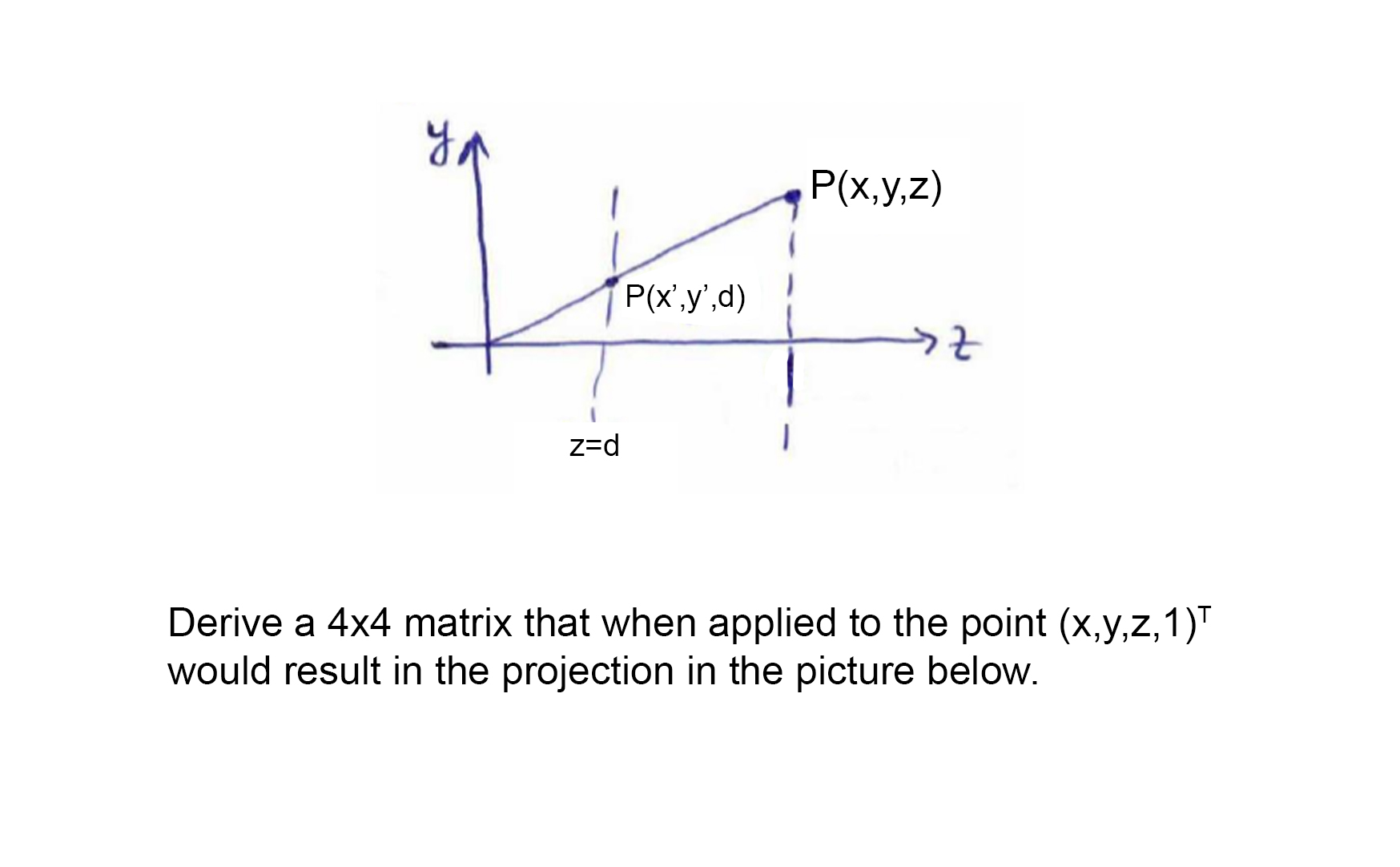 Solved Derive a 4x4 matrix that when applied to the point | Chegg.com