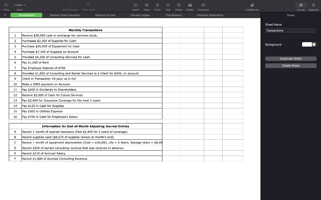 BUS-1A- Financial Accounting Project 1 Complete the | Chegg.com