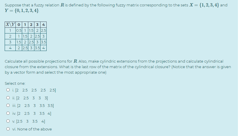 Suppose that a fuzzy relation R is defined by the | Chegg.com