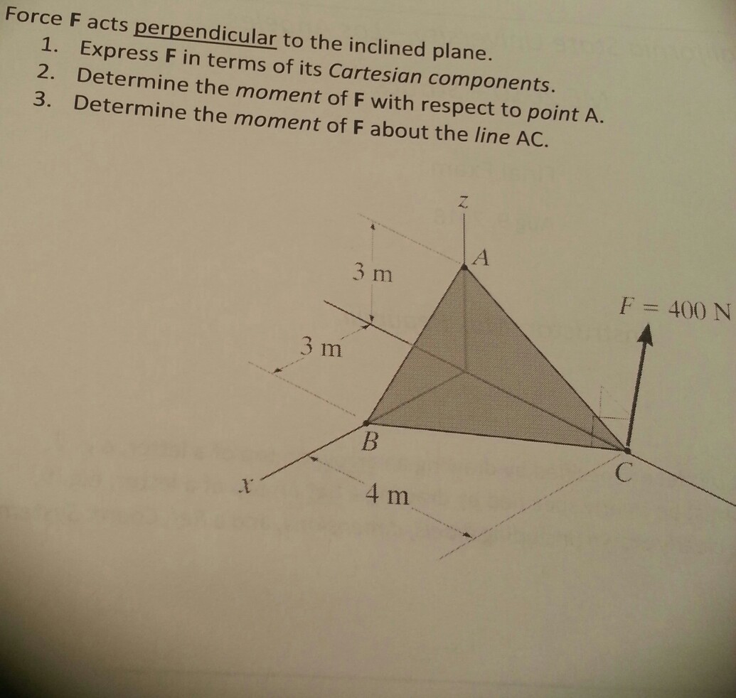 Solved Force F acts perpendicular to the inclined plane. 1. | Chegg.com