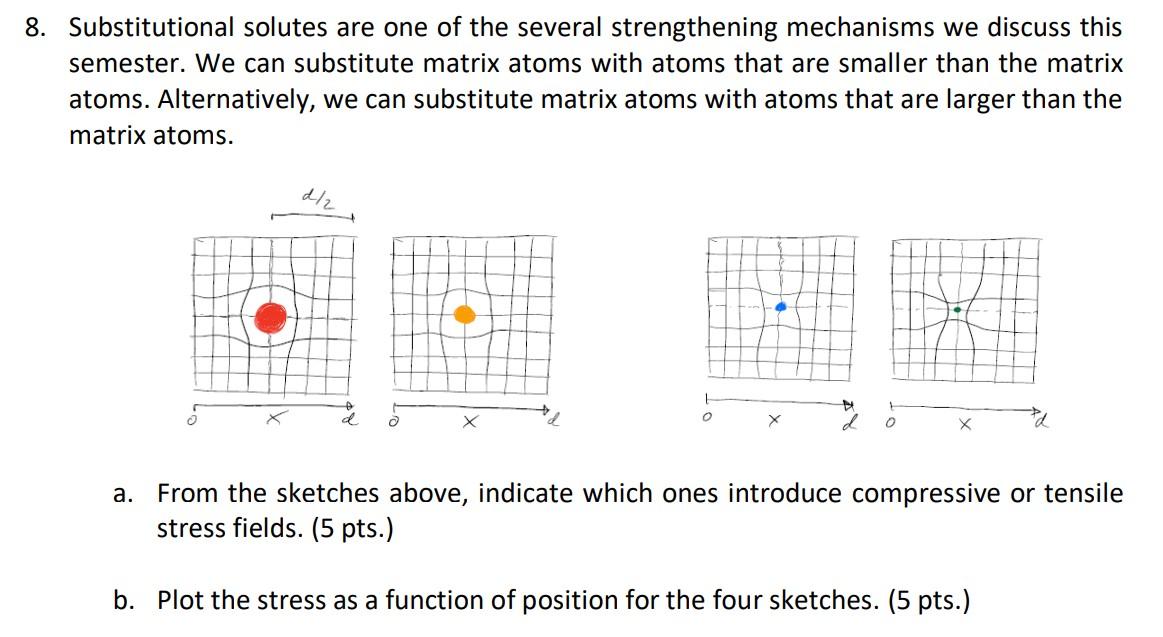 Solved 8. Substitutional solutes are one of the several | Chegg.com