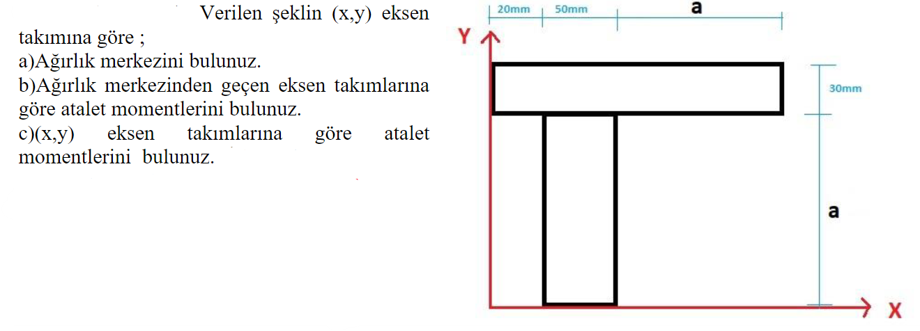 a) Find the center of gravity of the outer shape | Chegg.com