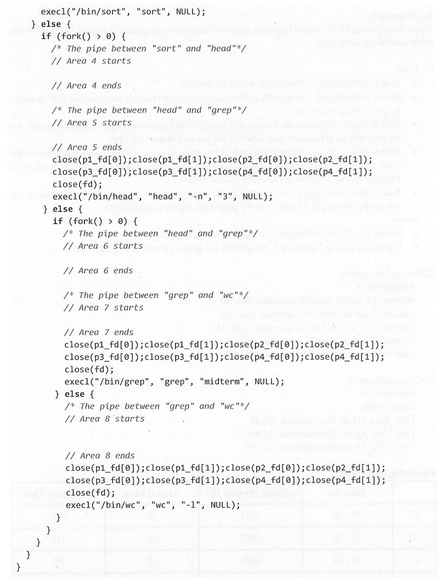 Solved Fill in the missing statements in Area 1 to 8 in the | Chegg.com