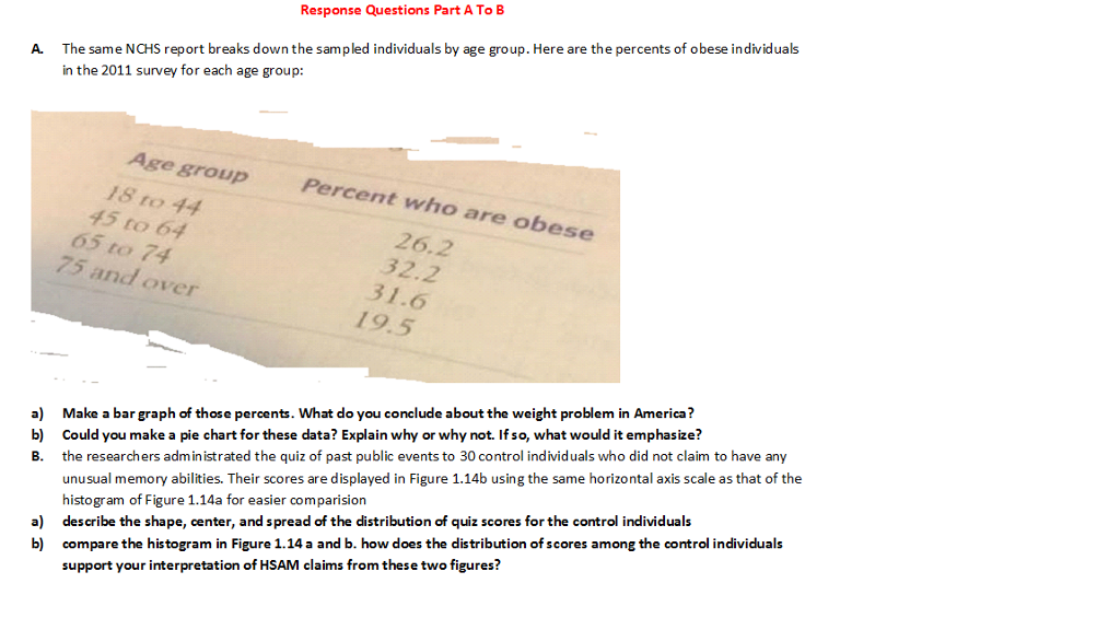 Solved Response Questions Part A To B A. The same NCHS | Chegg.com