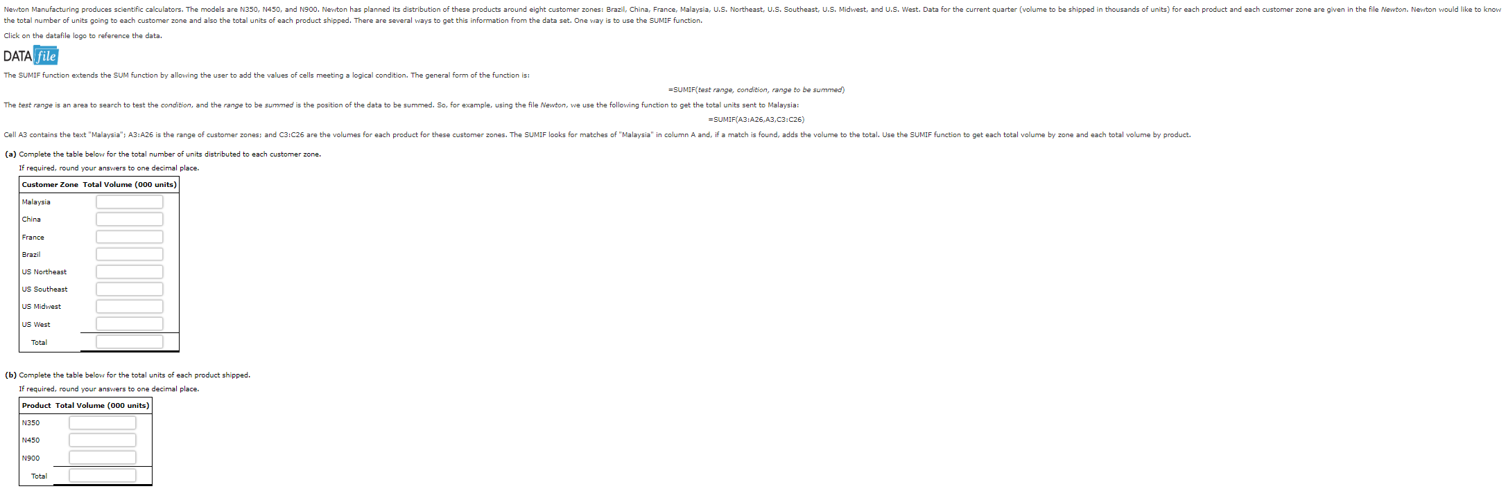 Solved Click on the datafile logo to reference the data. | Chegg.com