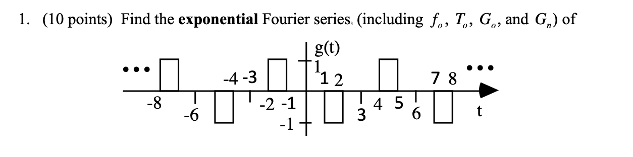Solved 1. (10 points) Find the exponential Fourier series | Chegg.com
