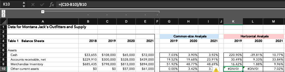 Solved QUESTION: How do you calculate horizontal analysis | Chegg.com